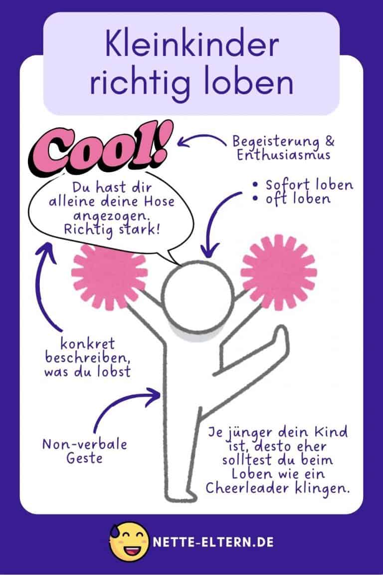 Kinder richtig loben: 7 häufige Fehler beim Lob in der Erziehung ...