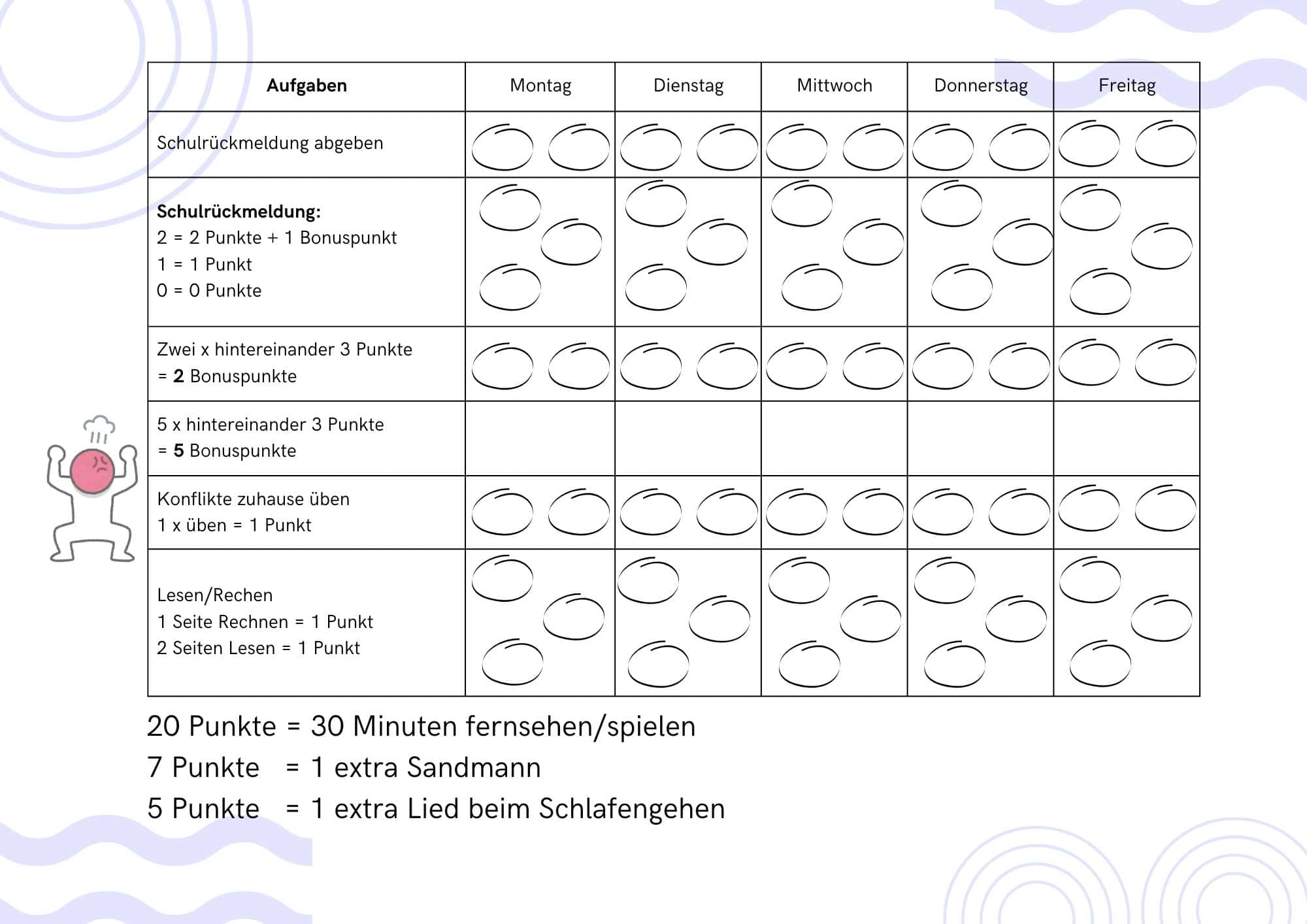 Belohnungssystem bei Kindern: Belohnungstafel selber machen - Nette Eltern